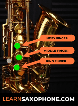 Saxophone Fingering Chart 2022 - LearnSaxophone.com